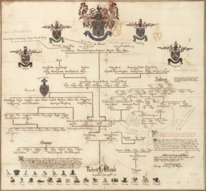 LeBlond Pedigree Chart – KarenFurst.com